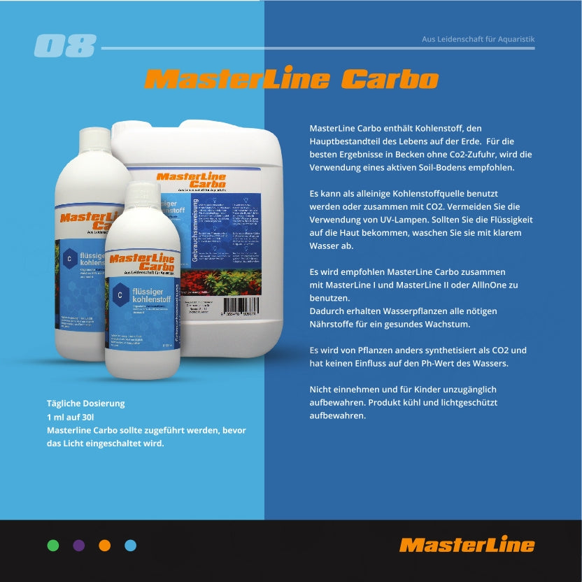 MasterLine Carbo 1000ml – AquascapingForLife